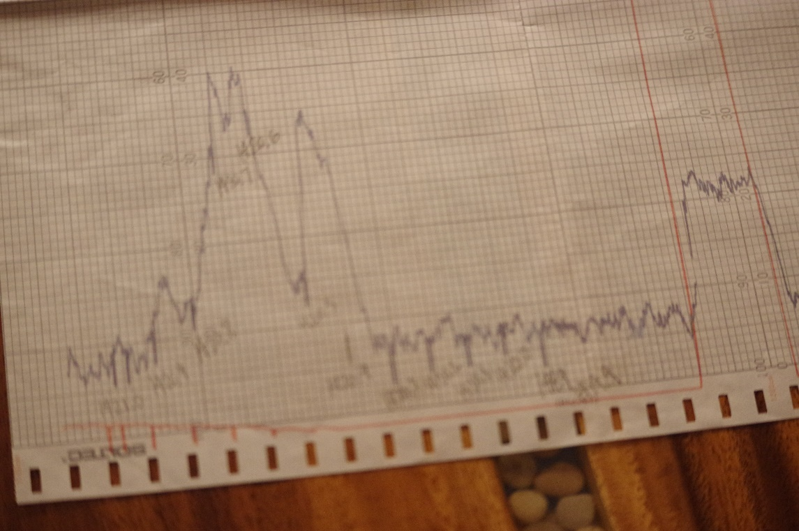 Hydrogen in Space: The Backbone of Radio Astronomy – Cat’s Eye Enterprises